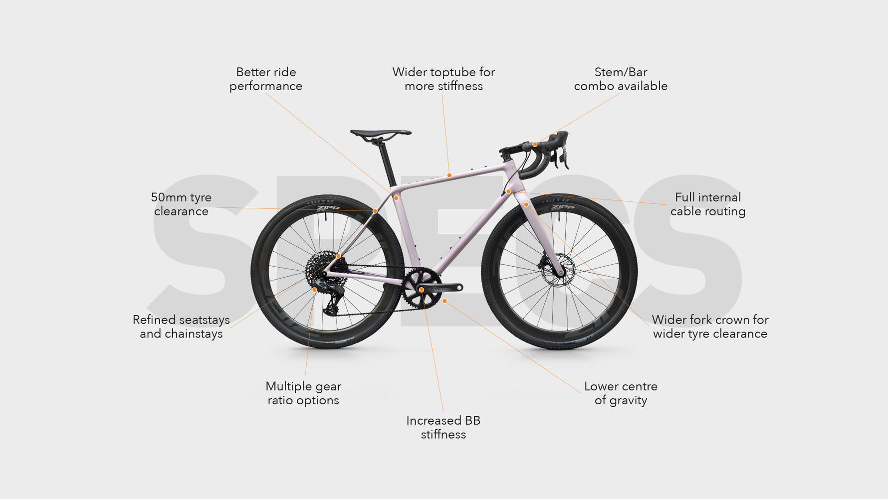 Vielo V+1 Gravel Bike Specifications – Vielo Sports